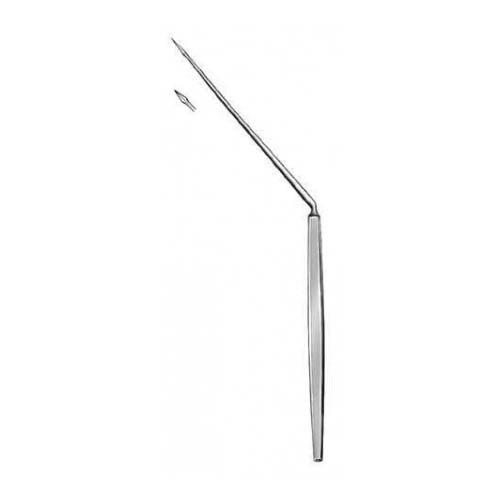 Politzer – Papa Instruments